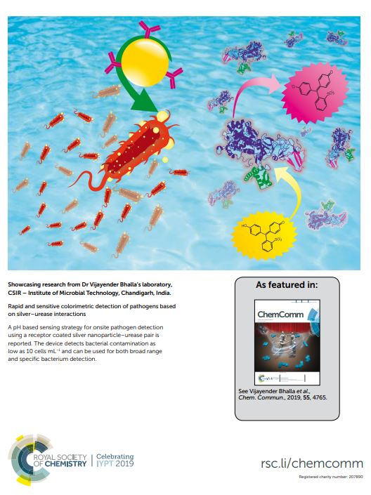 IMTech's Scientific Work got featured on Cover Page of ChemComm
